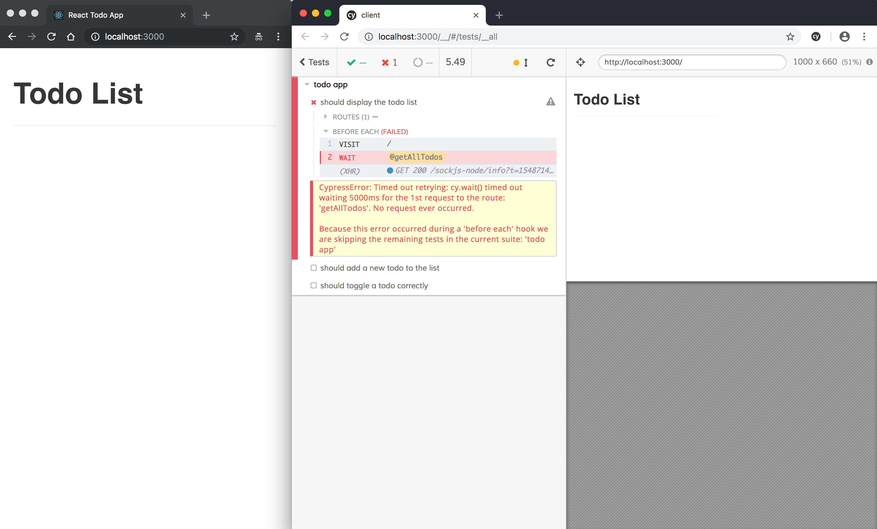 Modern Front-End Testing with Cypress | TestDriven.io Modern Front-End Testing with Cypress | TestDriven.io